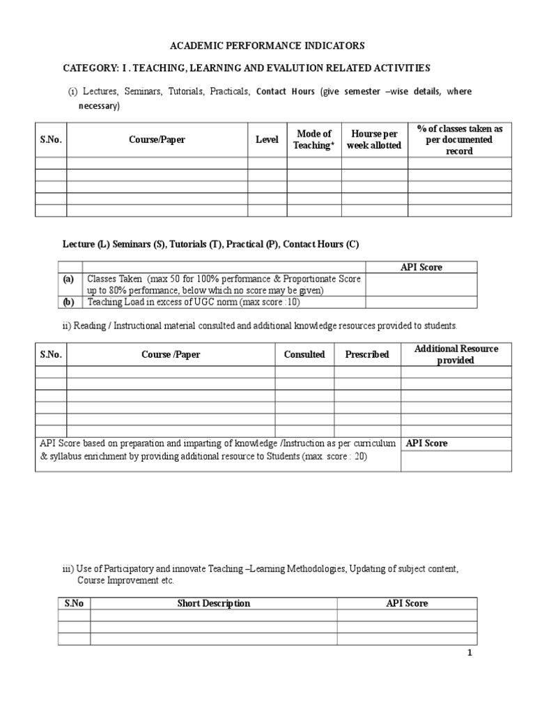 API Format | PDF | Thesis | Doctor Of Philosophy