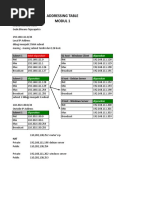 Cisco Packet Tracer Shortcuts | PDF | Command Line Interface | Menu (Computing)