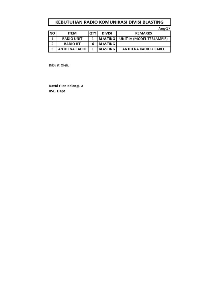 Radio Blasting | PDF