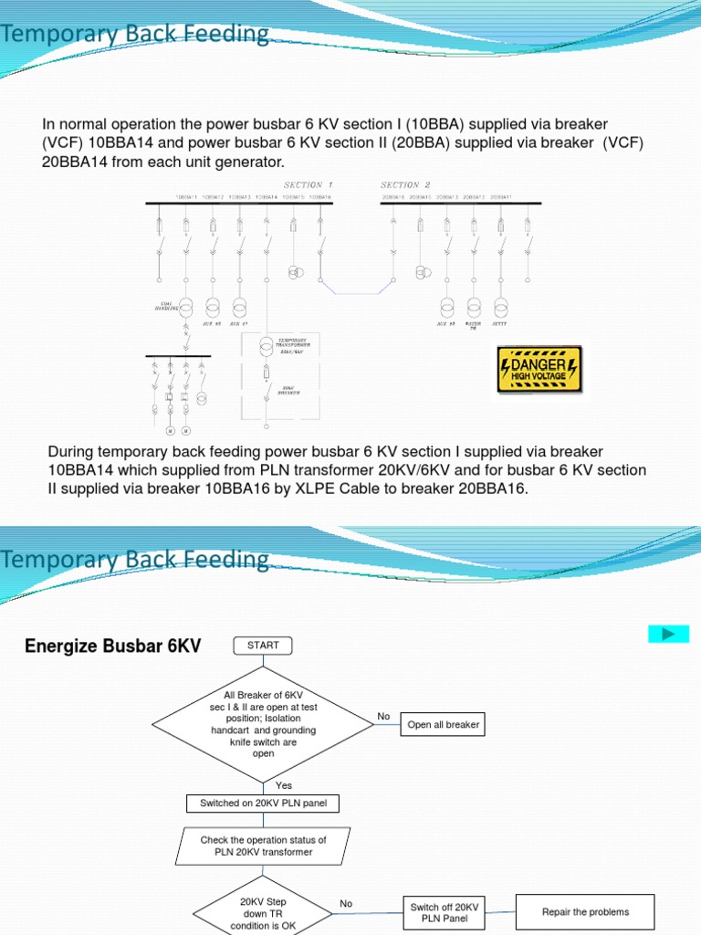 Temporary Back Feeding Procedure | PDF | Switch | Electric Power