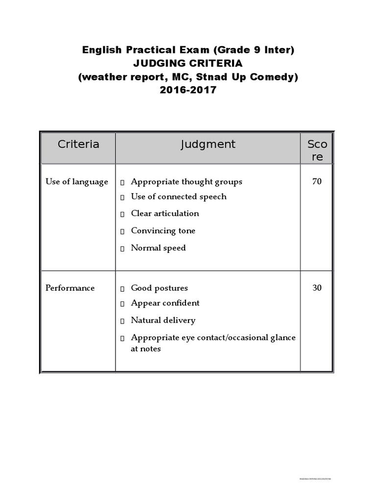 Reading Criteria | PDF | Interpersonal Communication | Linguistics