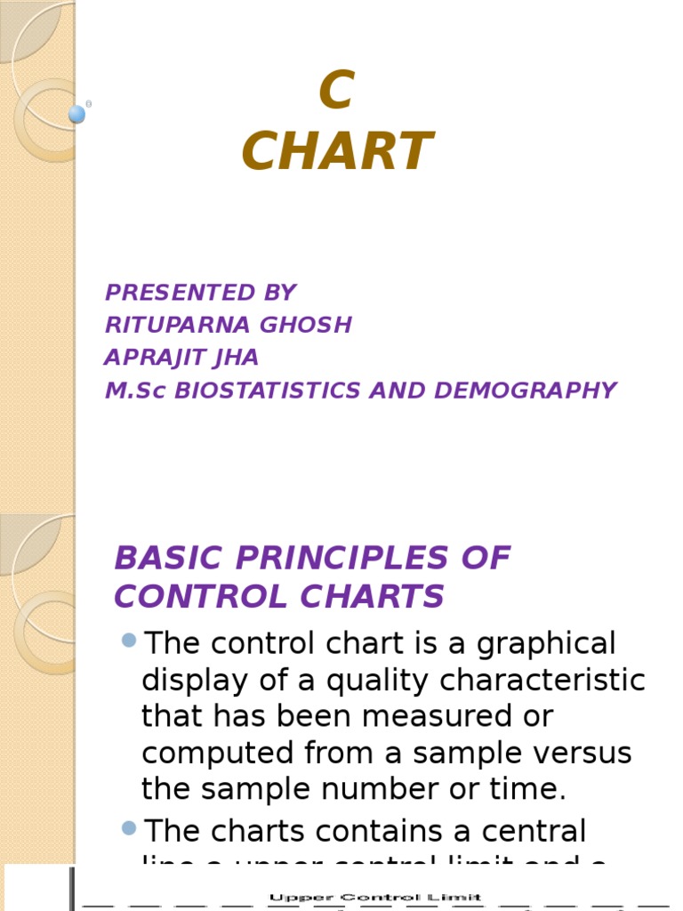 C-Chart Basics and Healthcare Applications | PDF | Probability And ...