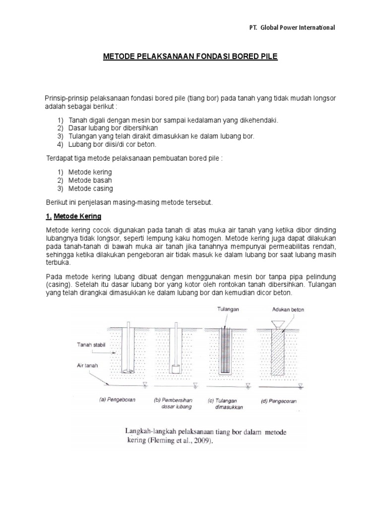 Metode Pelaksanaan Fondasi Bored Pile | PDF