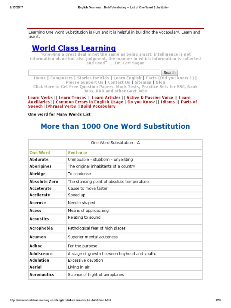 English Grammar - Build Vocabulary - List of One Word Substitution ...