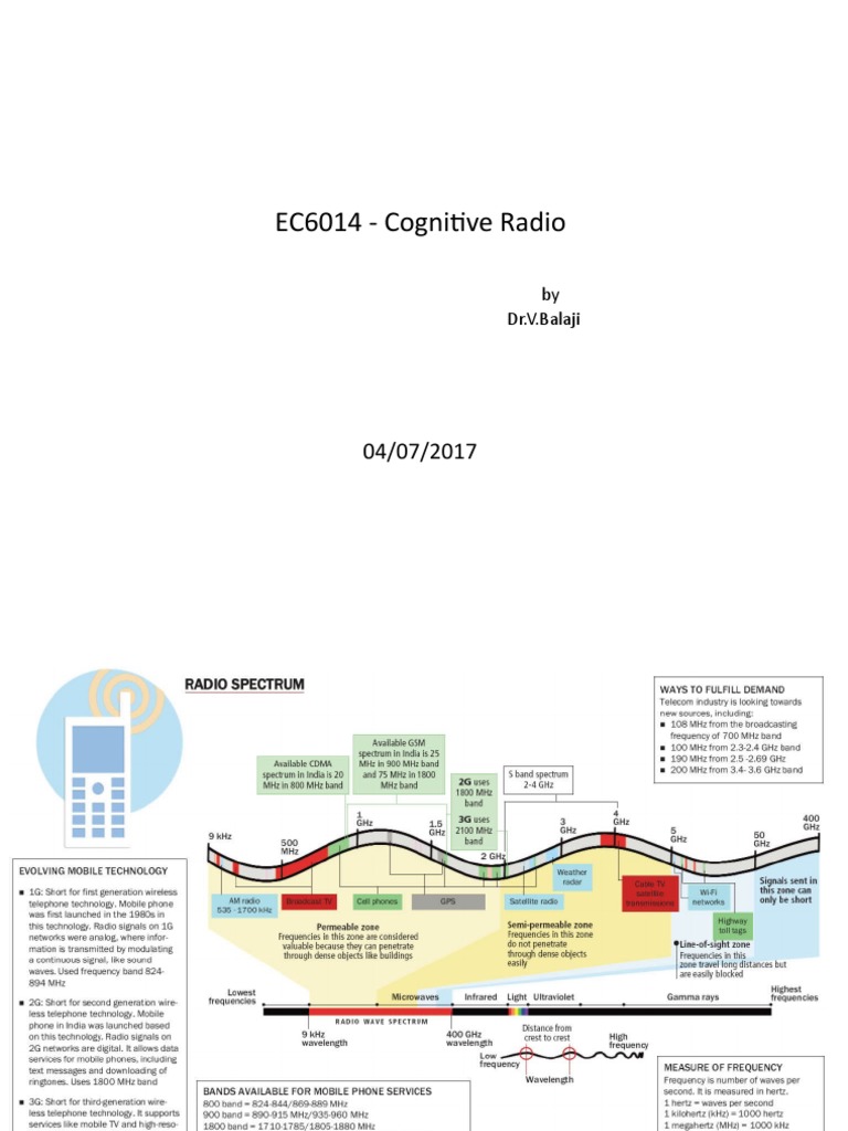 Cognitive Radio and SDR Overview | PDF | Software Defined Radio ...