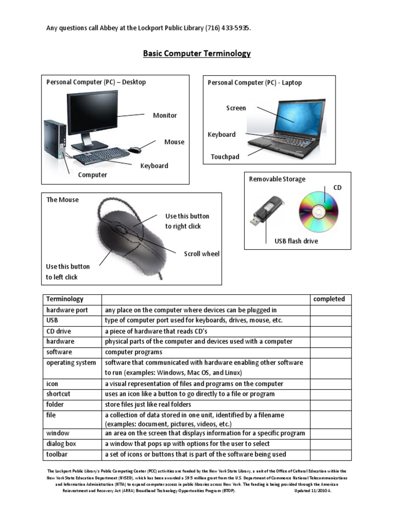 Lockport Library Computer Terminology Guide | PDF | Personal Computers ...
