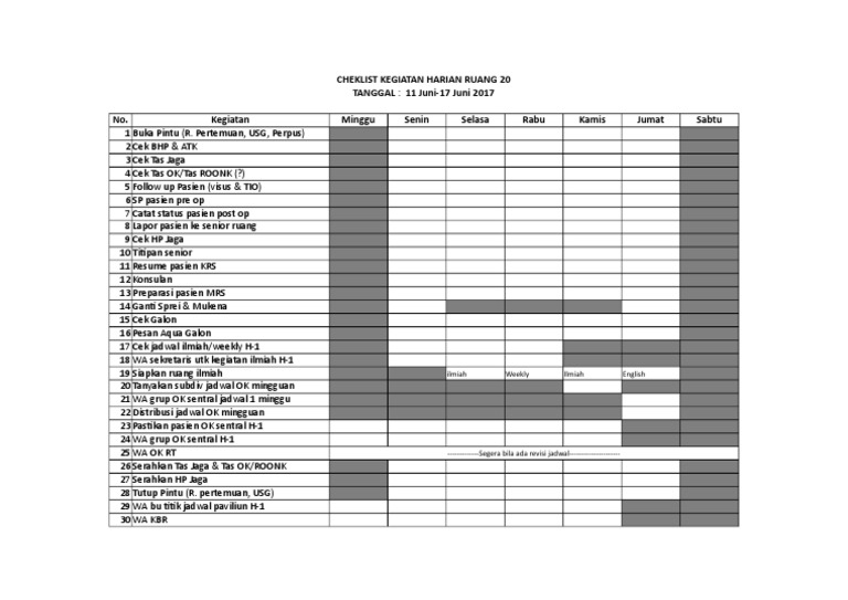 Checklist Kegiatan Harian | PDF