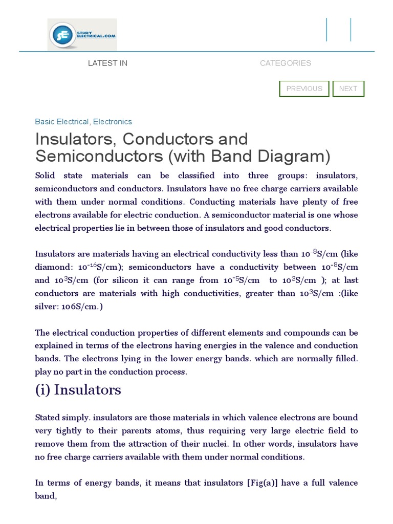 Insulators, Conductors and Semiconductors (With Band Diagram) - StudyElectrical - Online ...