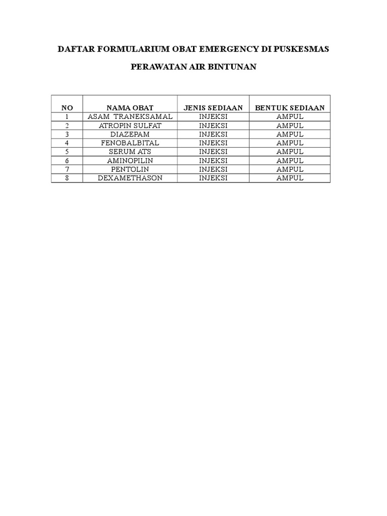 Daftar Obat Emergency Di Puskesmas | PDF