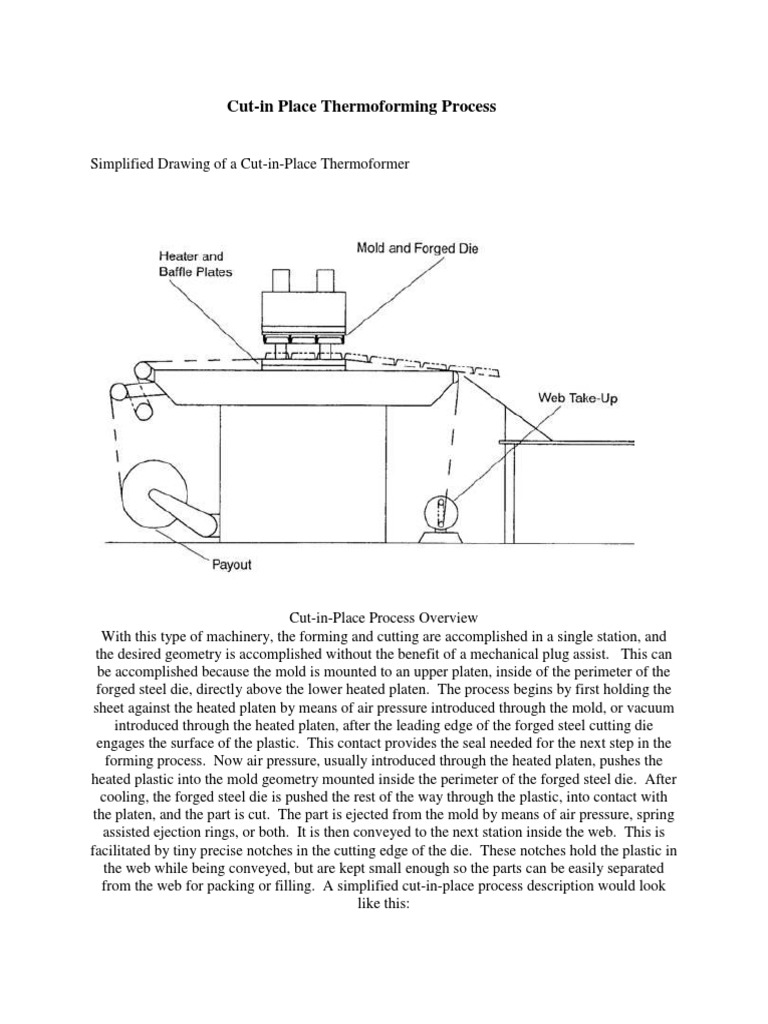 Thermoforming Process Guide | PDF | Forging | Industries