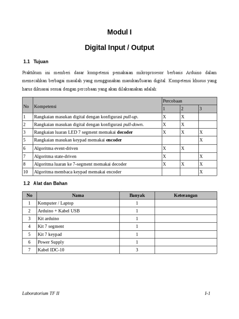 Modul 1 - Digital Input Output 160201 | PDF | Metode & Bahan Ajar | Komputer