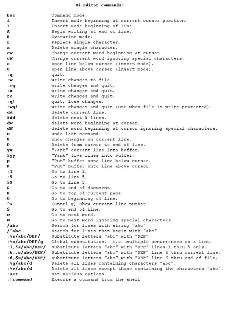 Essential Vi Editor Commands Guide | PDF | Cursor (User Interface ...