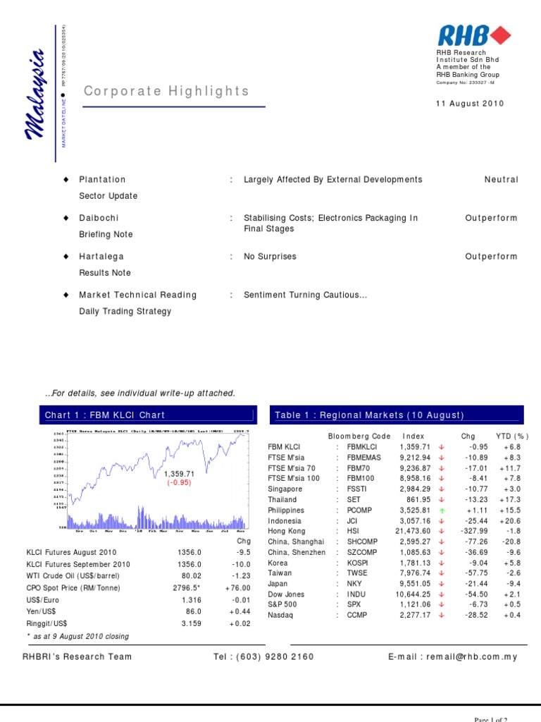 Corporate Highlights - 11/08/2010 | PDF | Securities (Finance) | Investor