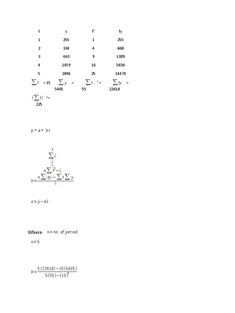 Methods Equation | PDF