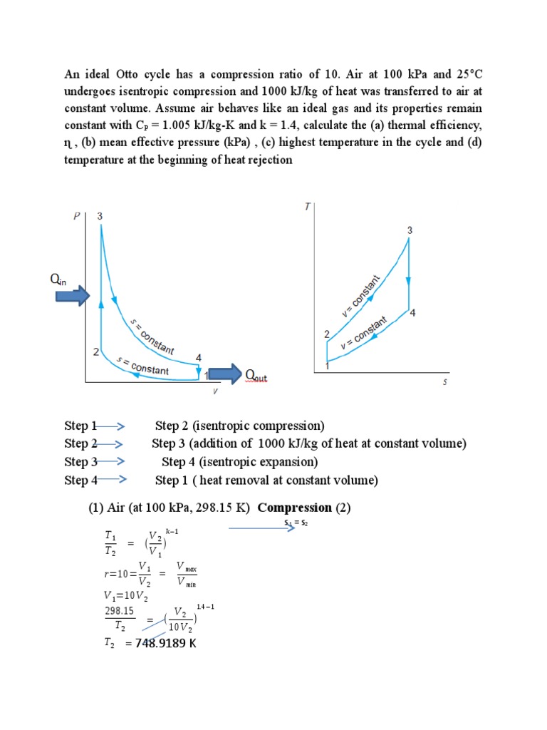 Ideal Otto Cycle Download Free Pdf Scientific Phenomena Nature
