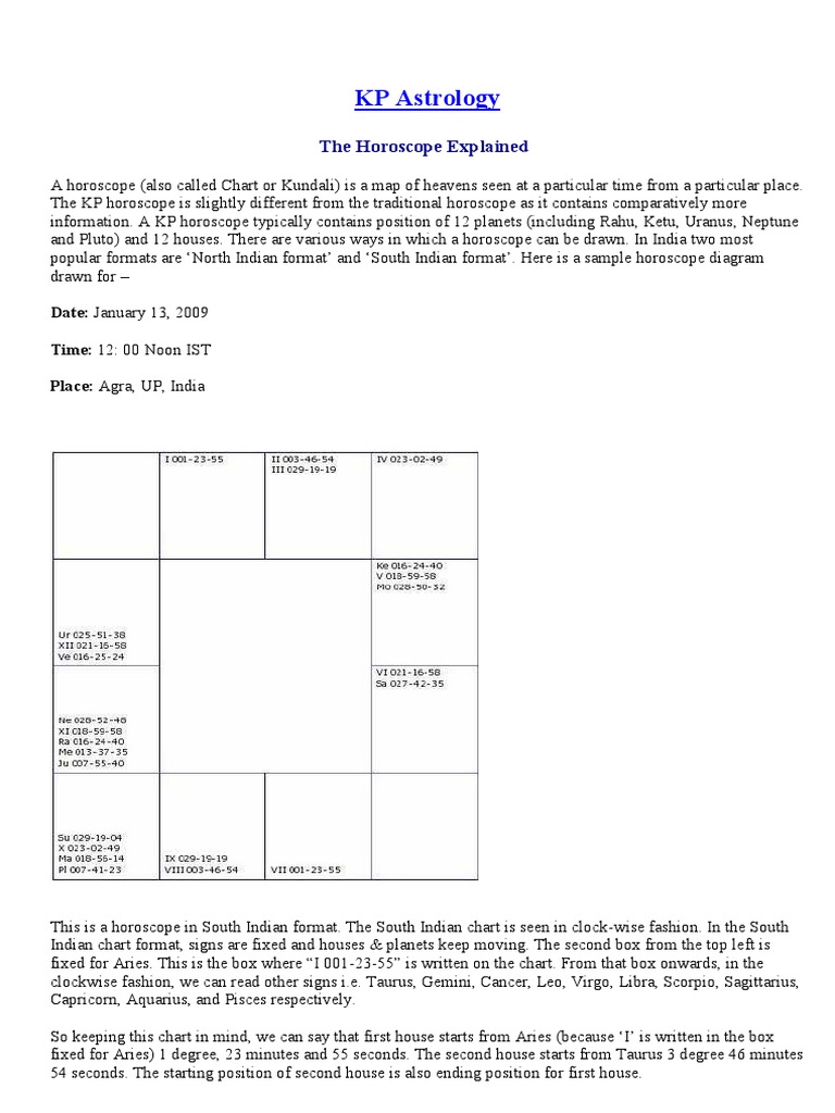 Understanding KP Astrology Charts | PDF | Planets In Astrology ...