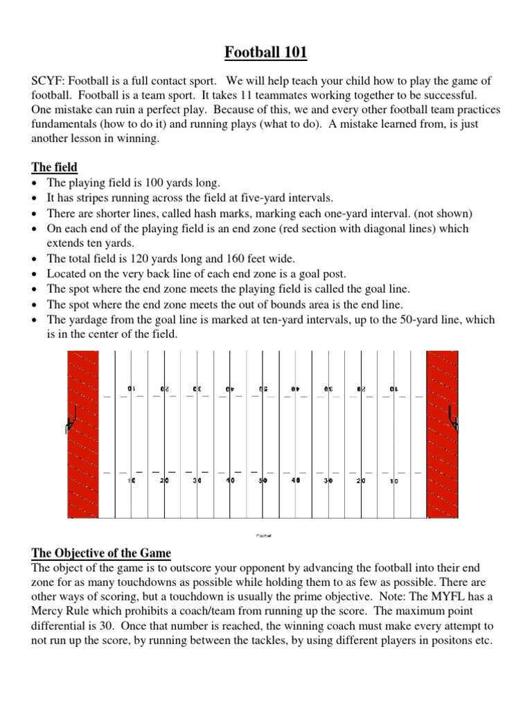 Football 101 | PDF | Quarterback | Football Codes
