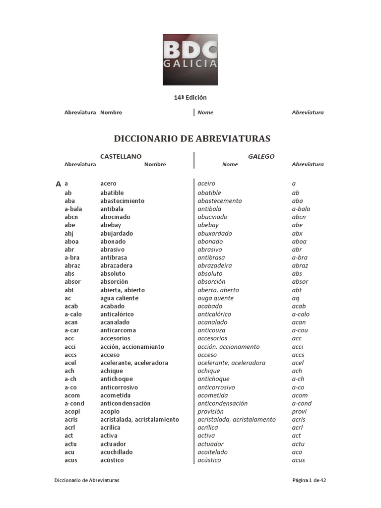 Diccionario de abreviaturas.pdf | El hombre hace Materiales | Materiales