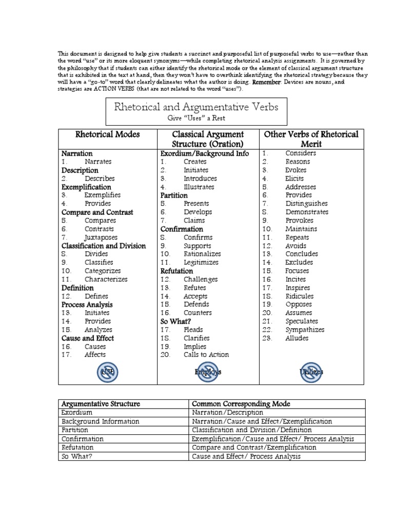 Rhetorical Verbs | PDF | Causality | Argument