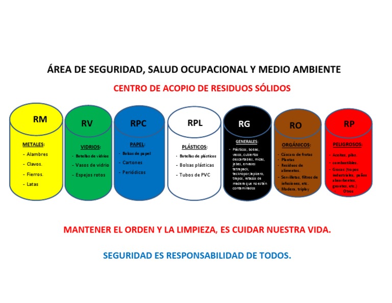Letrero de Rrss | PDF | Materiales de construcción | Producción y ...