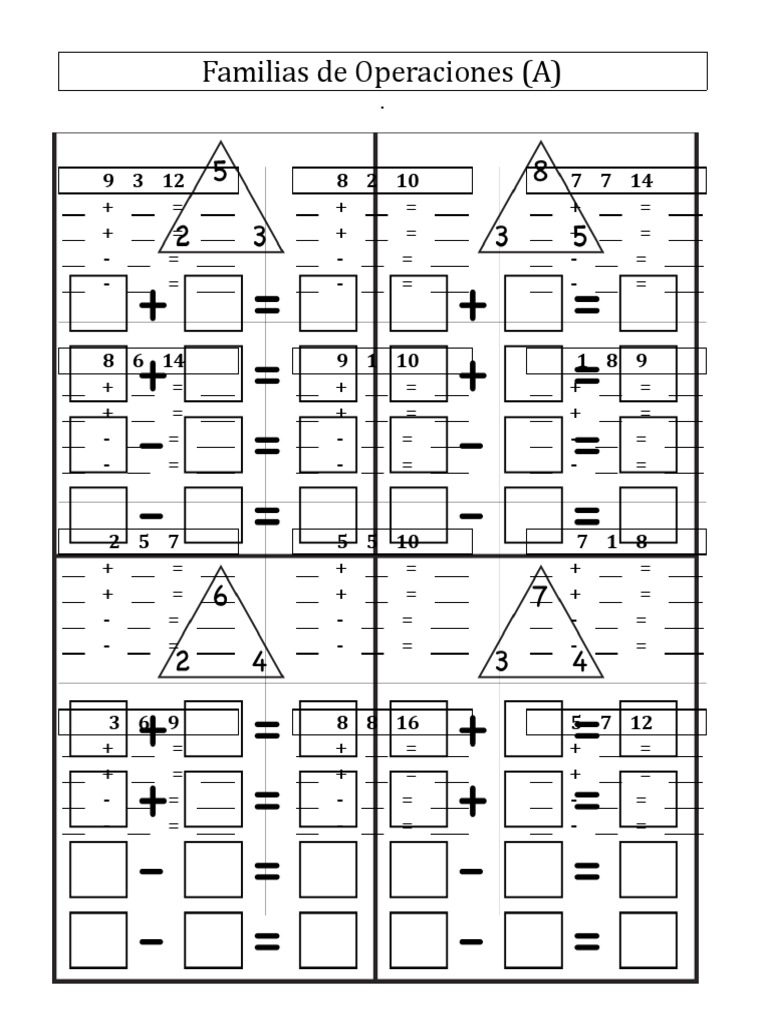 Familia de Operaciones | PDF