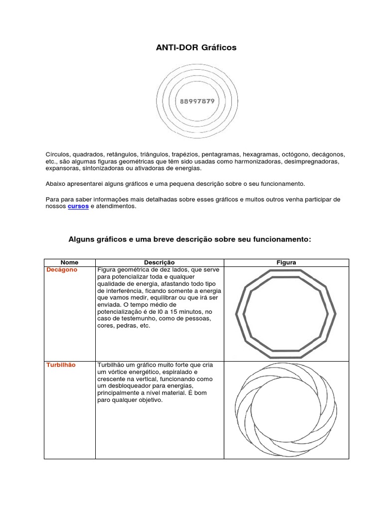 ANTI-DOR Gráficos para alívio de dor | PDF | Vermelho | Geometria