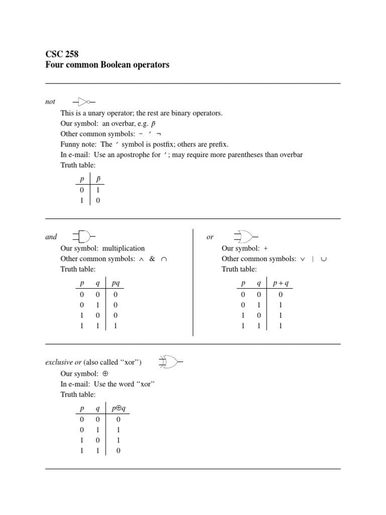 CSC 258 Four Common Boolean Operators | PDF