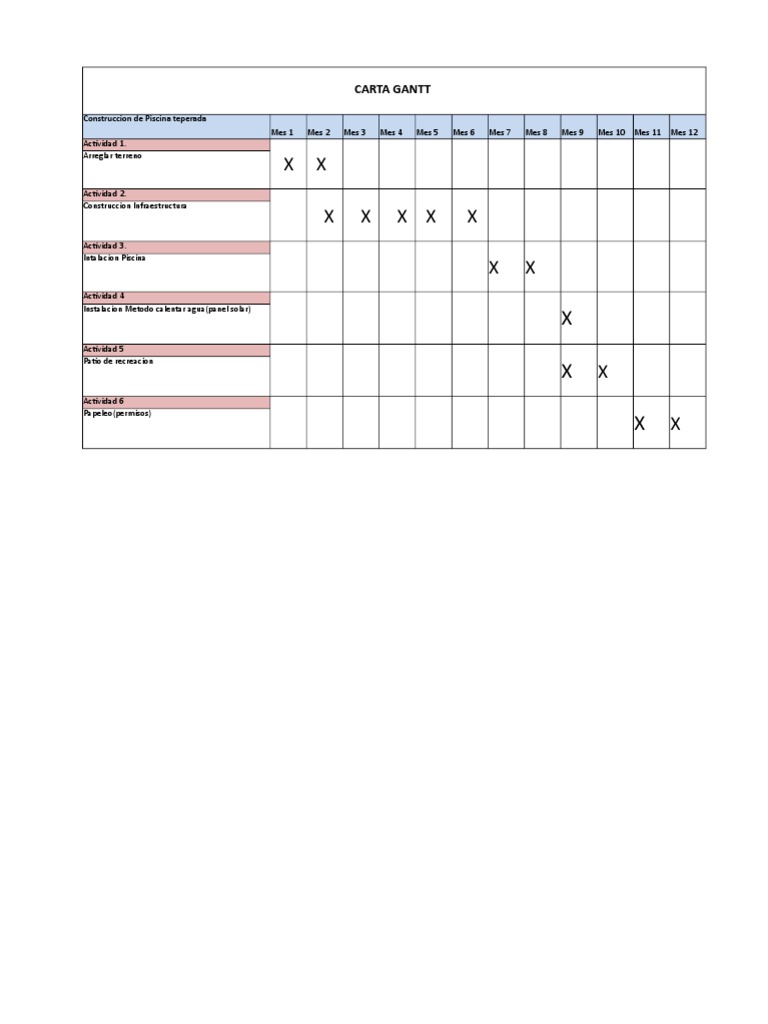 Formato Carta Gantt Bajar Excel y Completar | PDF