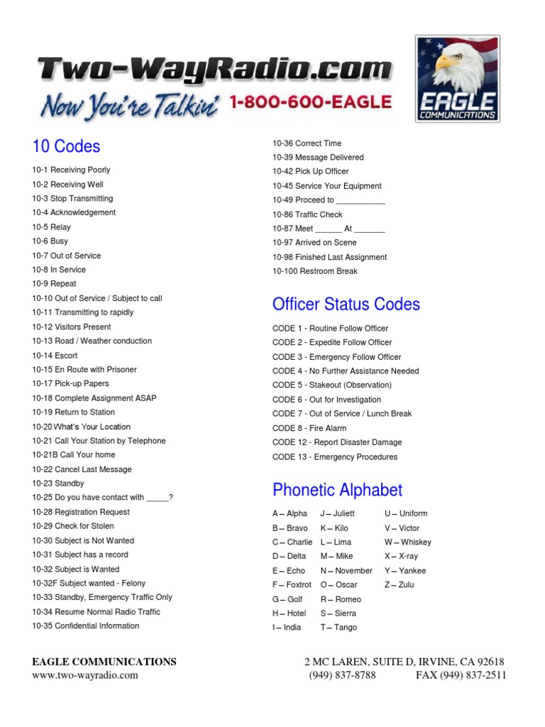 10 Codes: Eagle Communications 2 MC Laren, Suite D, Irvine, Ca 92618 | PDF