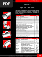 Pipe Span Chart | Pipe (Fluid Conveyance) | Civil Engineering