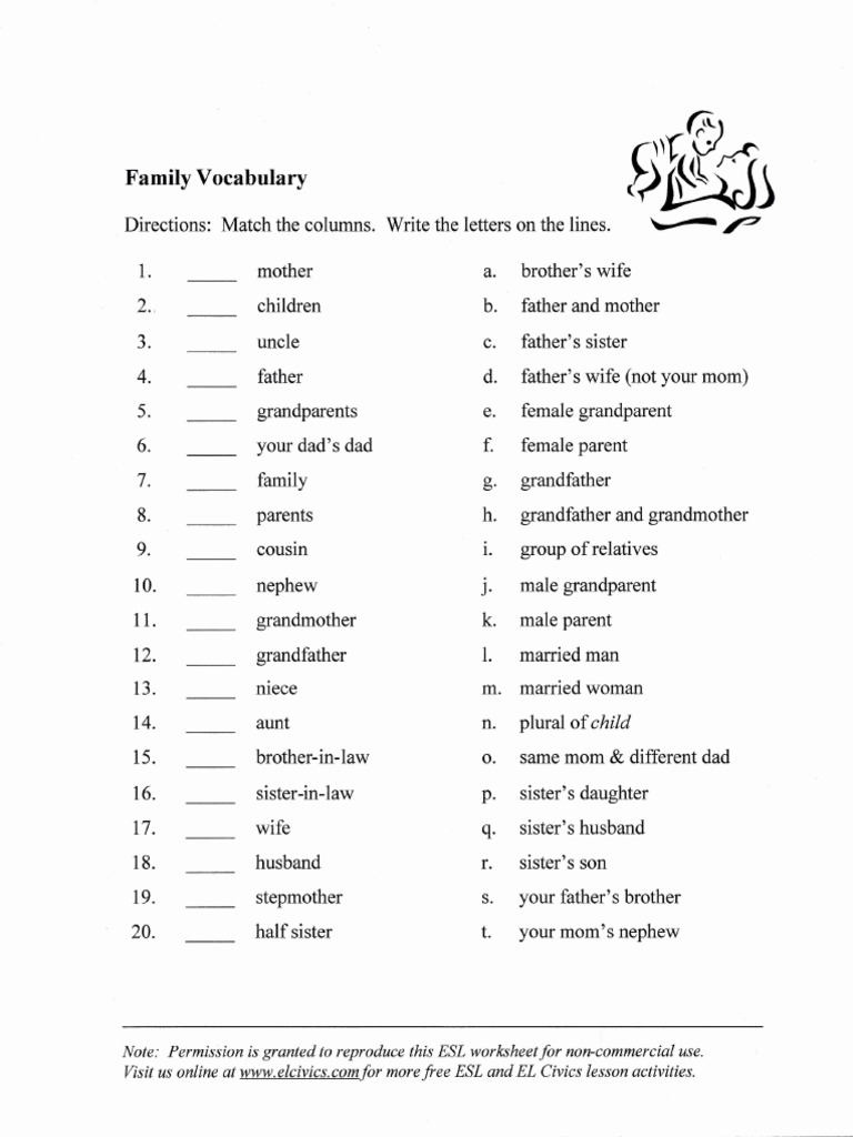 Family Vocabulary | PDF