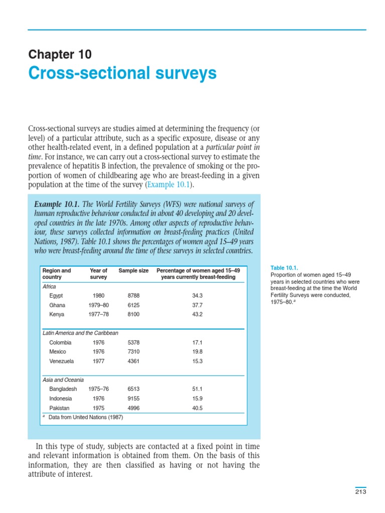 Cross PDF | PDF