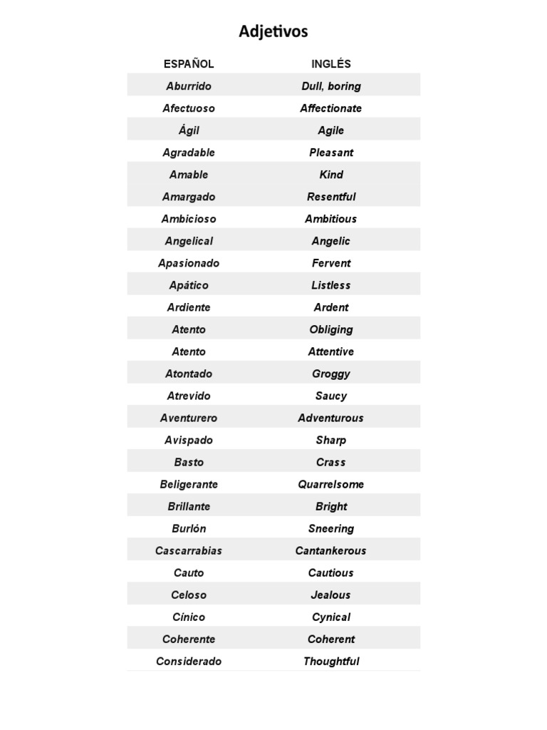 150 Adjetivos En Inglés Y Sus Comparativos Y Superlativos, 49% OFF