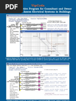Amtech Cable Sizing Guide | PDF | Power Engineering | Building Engineering