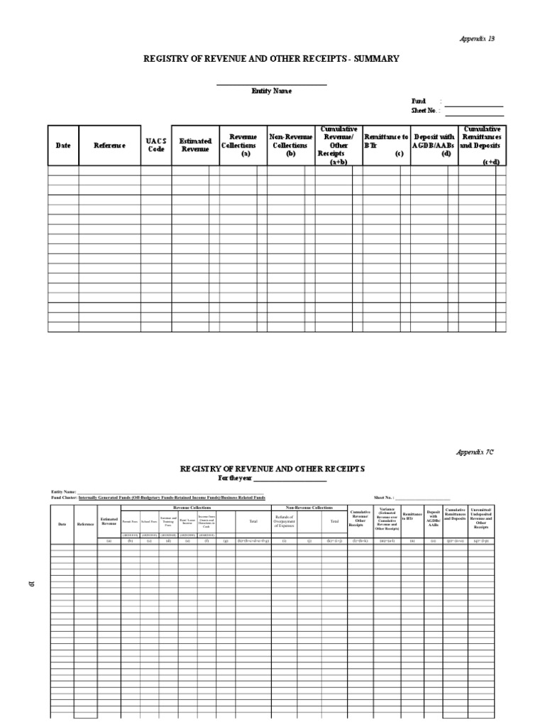 Appendix 7C - RROR-IG | PDF | Revenue | Payments