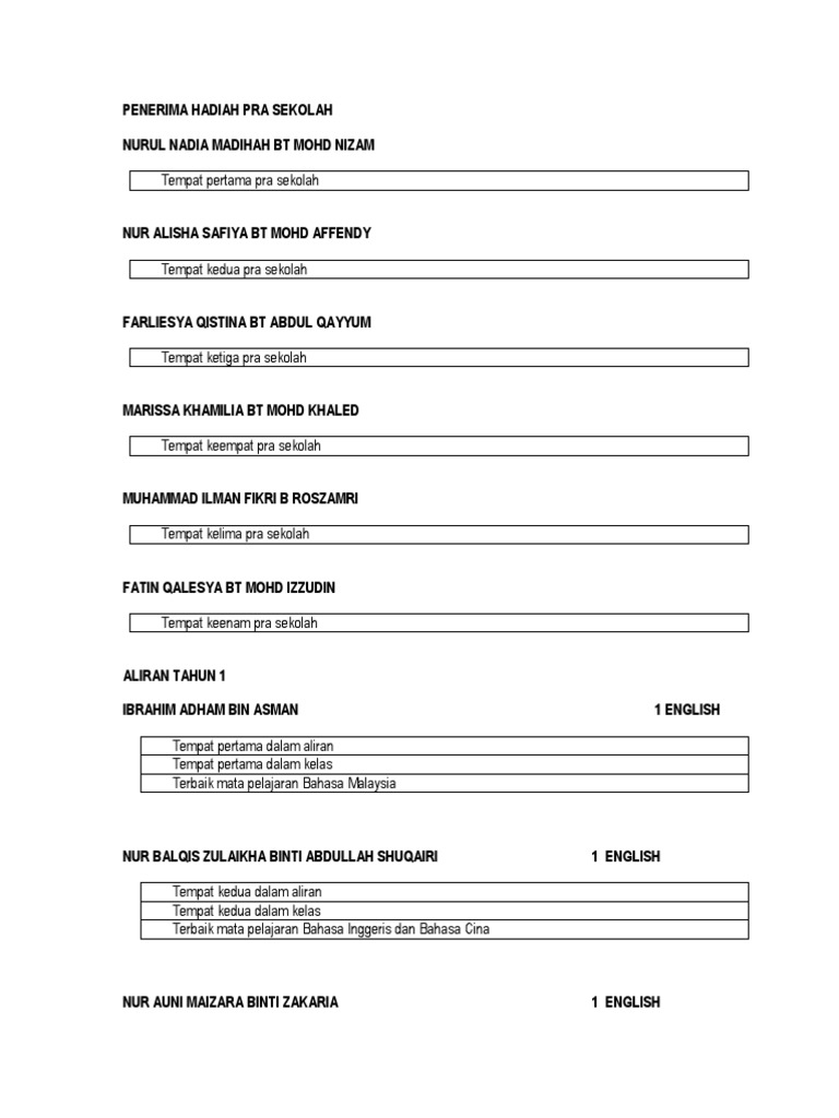 Susunan Penerima Hadiah Hac 2016 | PDF