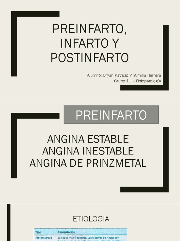 Fisiopatologia de Preinfarto, Infarto y Postinfarto | PDF | Angina de ...