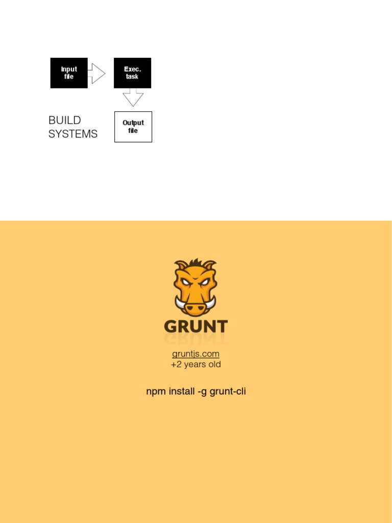 Build Systems: Input File Exec. Task | PDF | Software | Computer ...