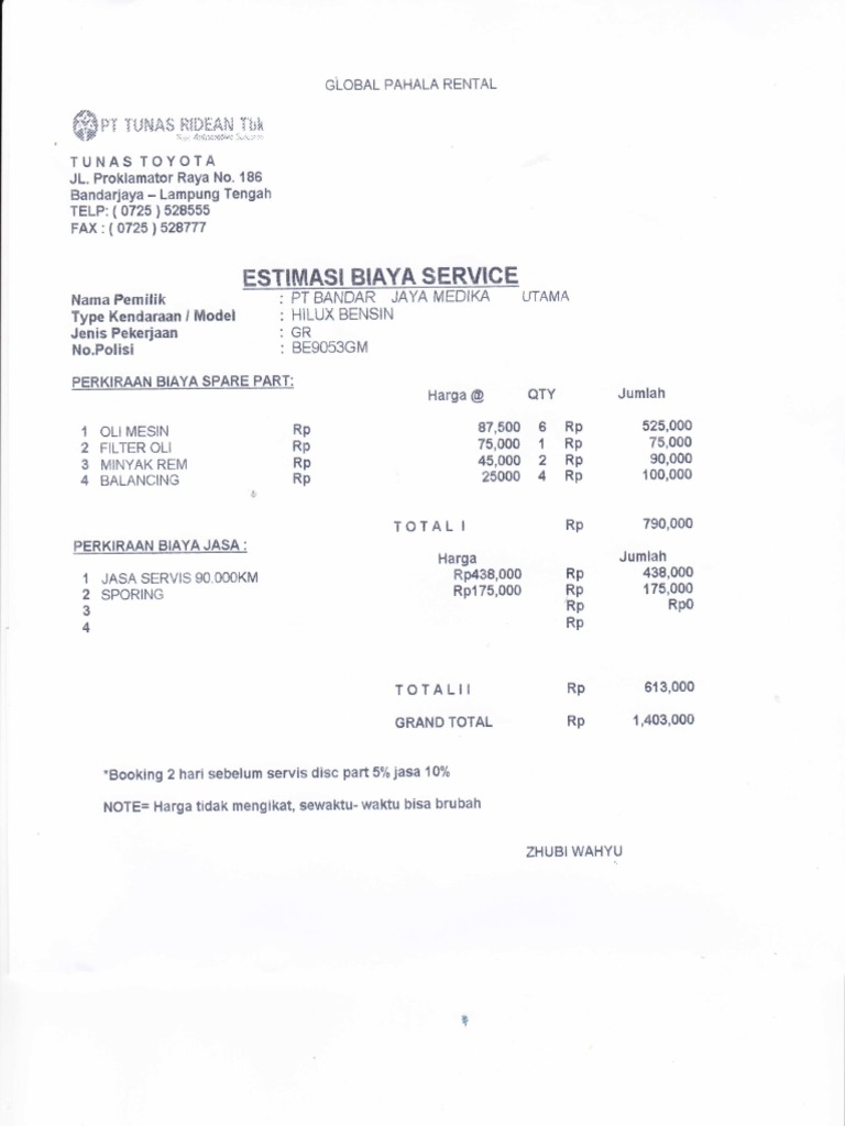 Contoh Estimasi Toyota | PDF