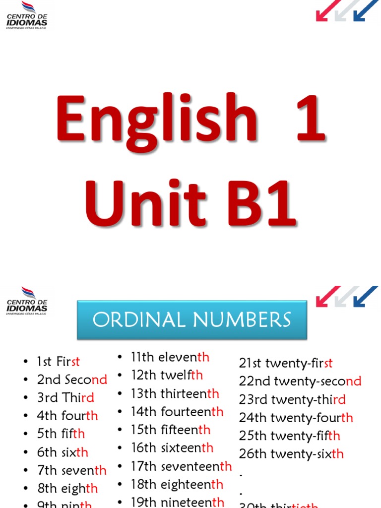 Ei Unit B1 | PDF | Language Arts & Discipline | Home & Garden