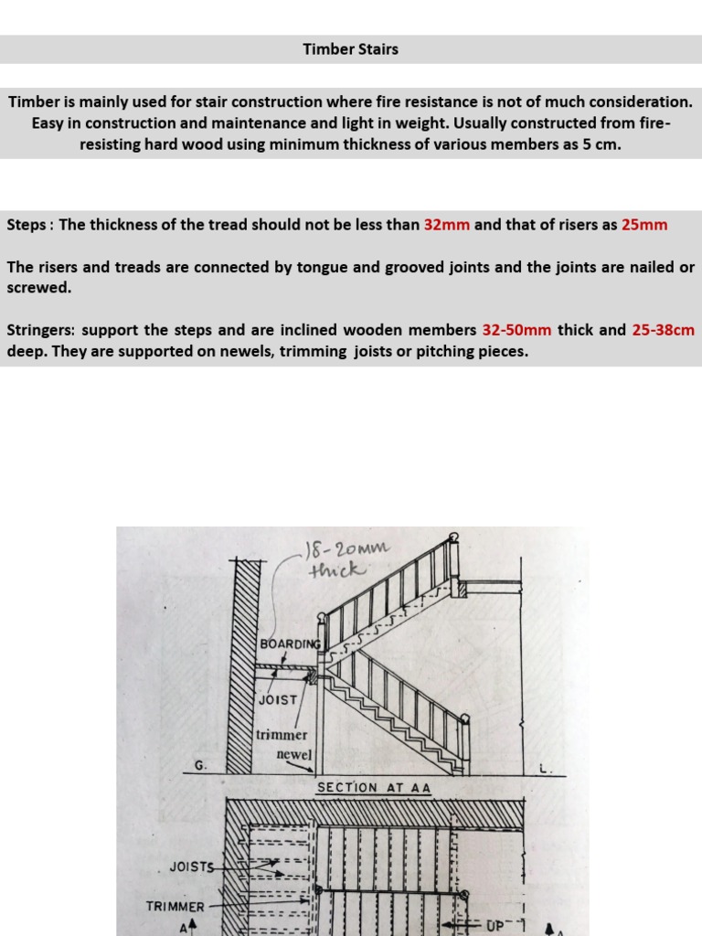 Timber Stair Construction Details | PDF