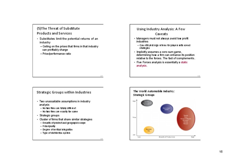 Strategic Groups in Auto Industry | PDF | Technology & Engineering