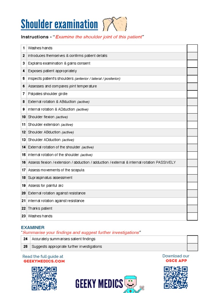 Shoulder Examination Checklist Guide | PDF