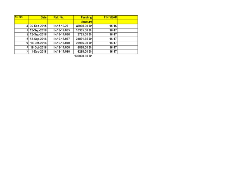 MRR Required | PDF
