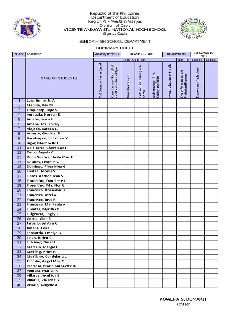 Shs Summary Sheet | PDF | People | Entertainment (General)