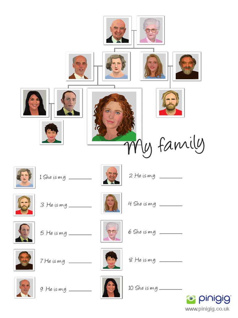 My Fa Mily: 1. She Is My 2. He Is My | PDF