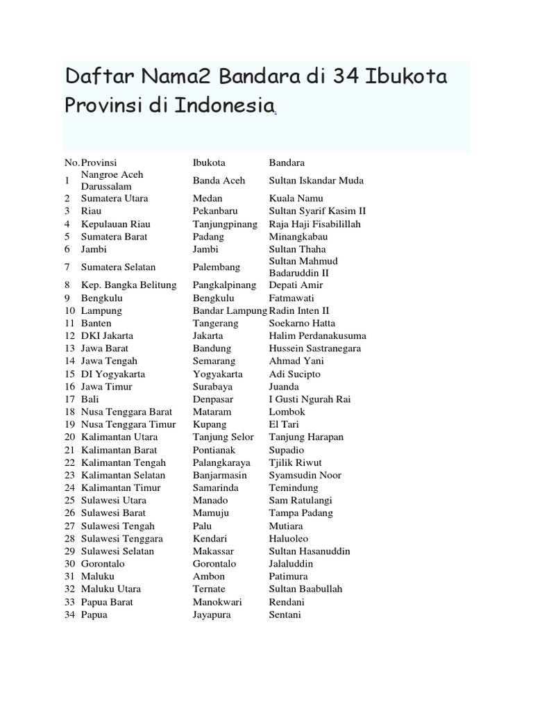 Daftar Bandara di 34 Provinsi Indonesia | PDF