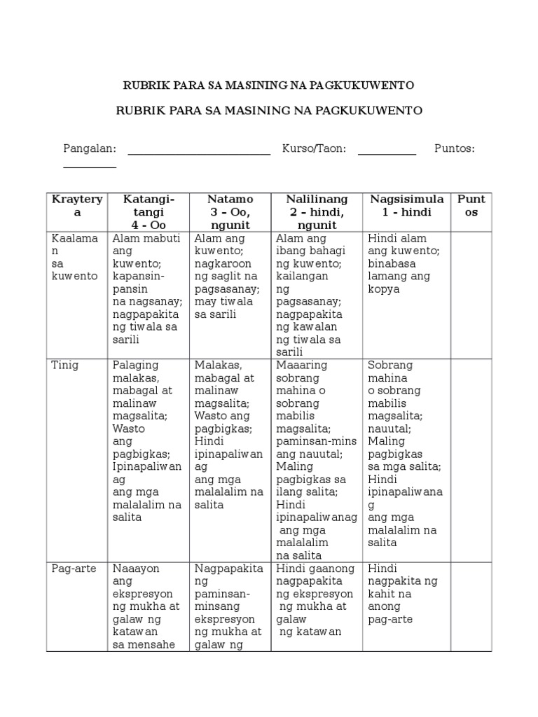 Rubrik Para Sa Masining Na Pagkukuwento