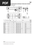 Precima Frenos FDW ATEX Operating Instructions | PDF | Brake | Screw