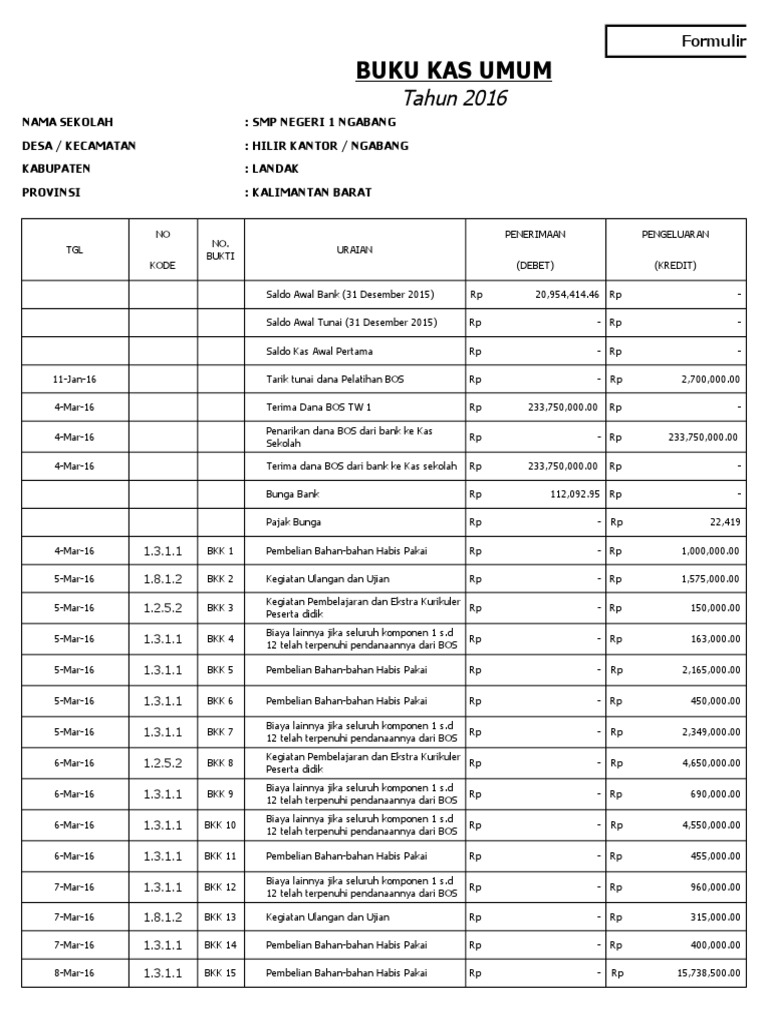 Form Bos-K3 Bku | PDF
